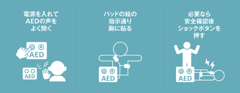 【1秒でも早くAEDを】スマホで今すぐ使える、全国AEDマップ | JAPAN PRESENCE